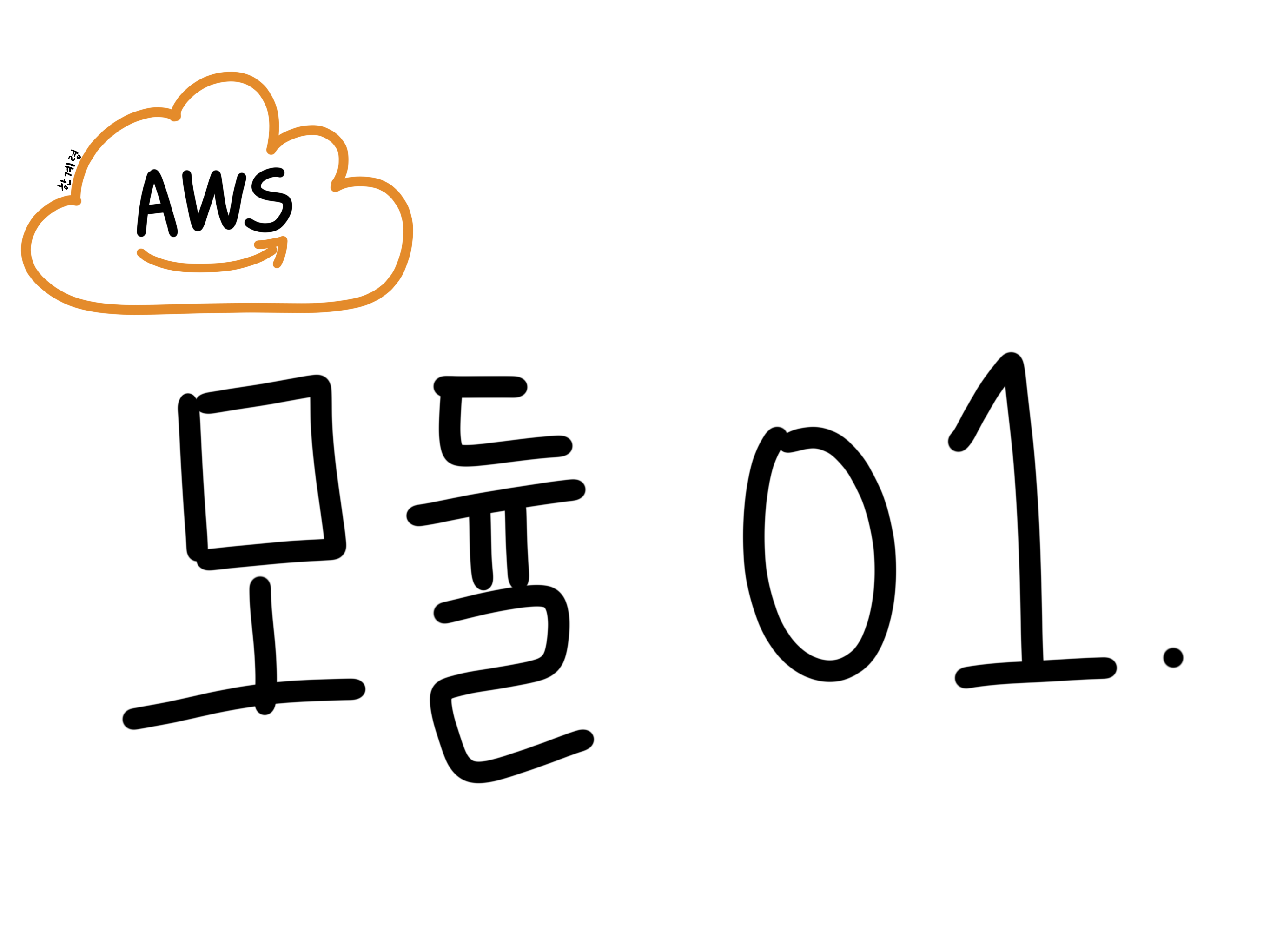AWS AWS